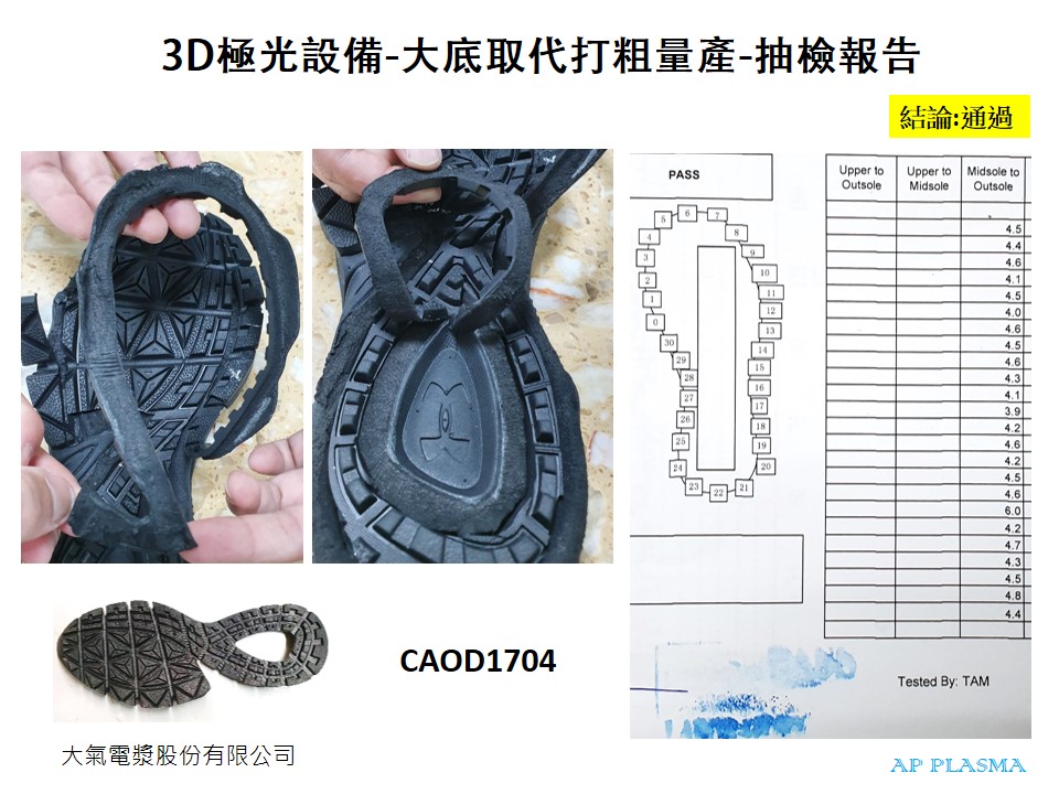 AP PLASMA Corporation - Air-Aurora No-buffing Solution