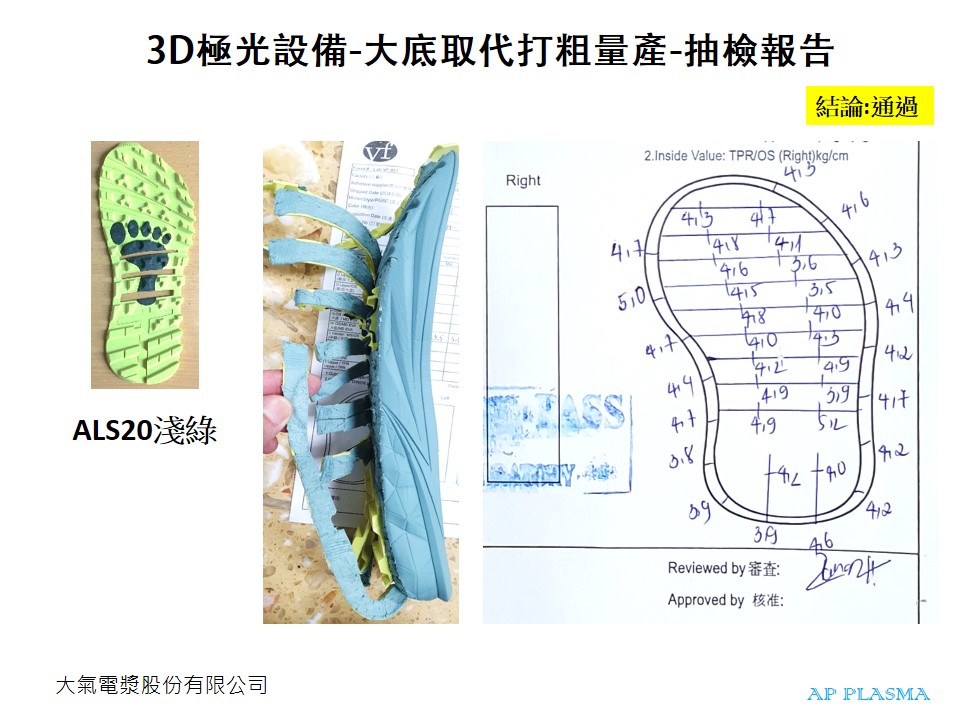 AP PLASMA Corporation - Air-Aurora No-buffing Solution